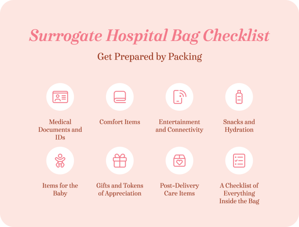 Essential Hospital Bag Must Haves | Joy of Life